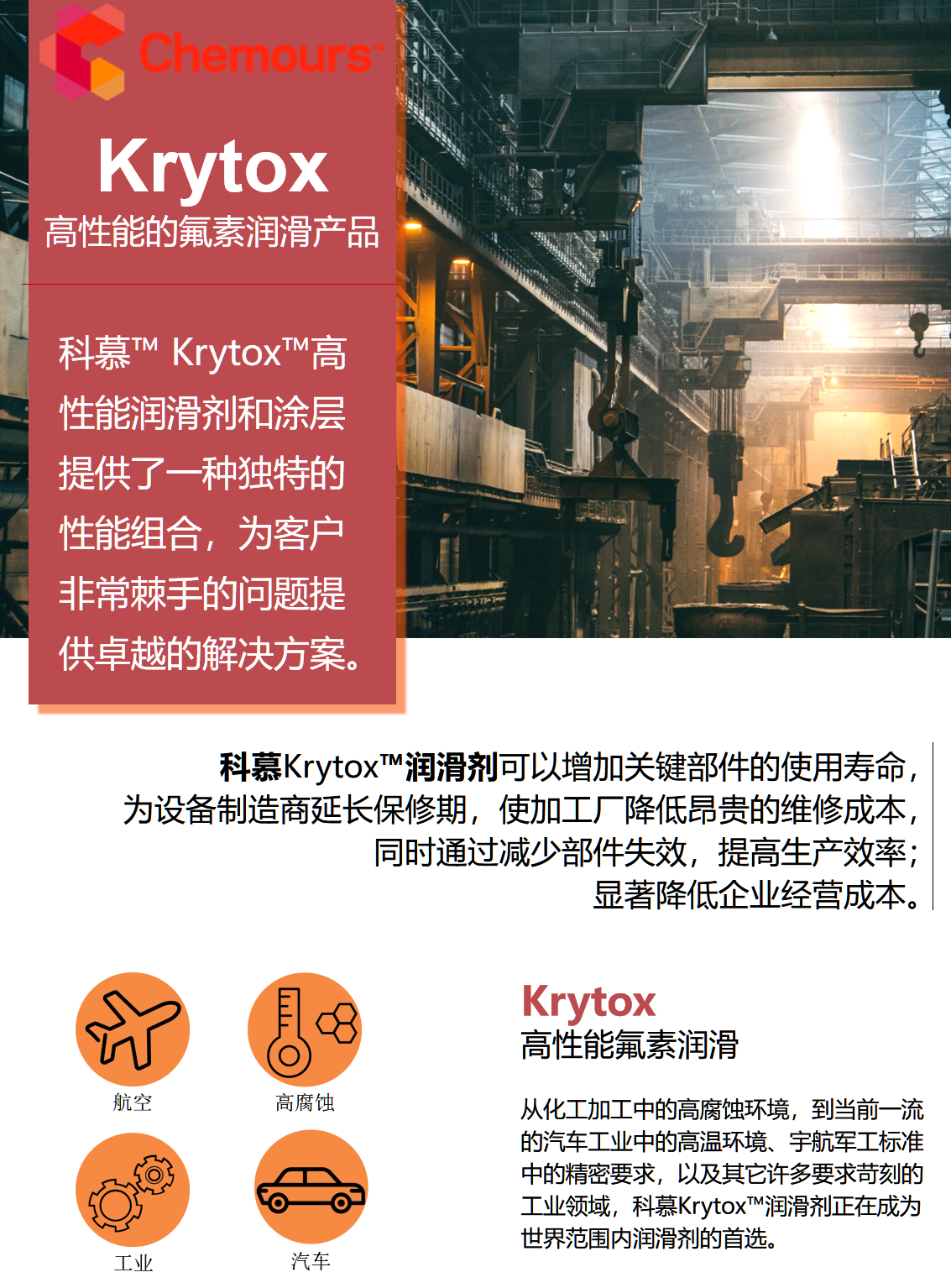 全氟聚醚 通用润滑脂 GPL 204-汇平商城